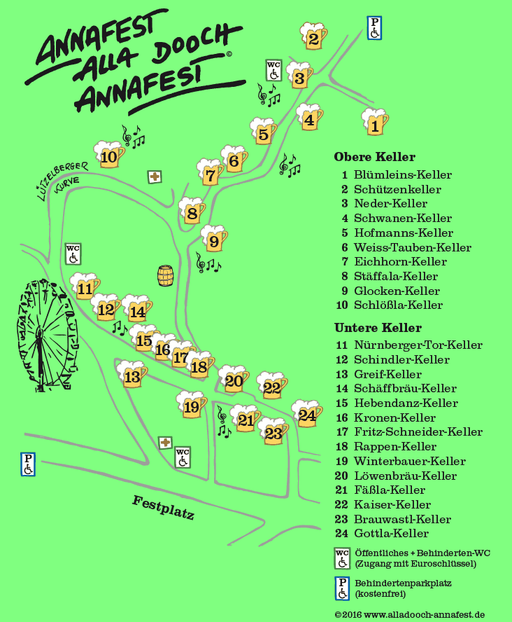 Kellerplan ANNAFEST